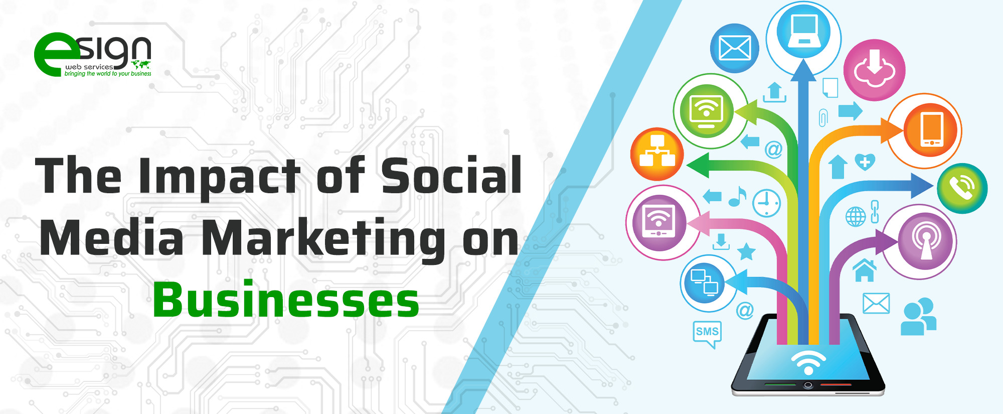 Positive Impact of Social Media Marketing on Businesses in 2021